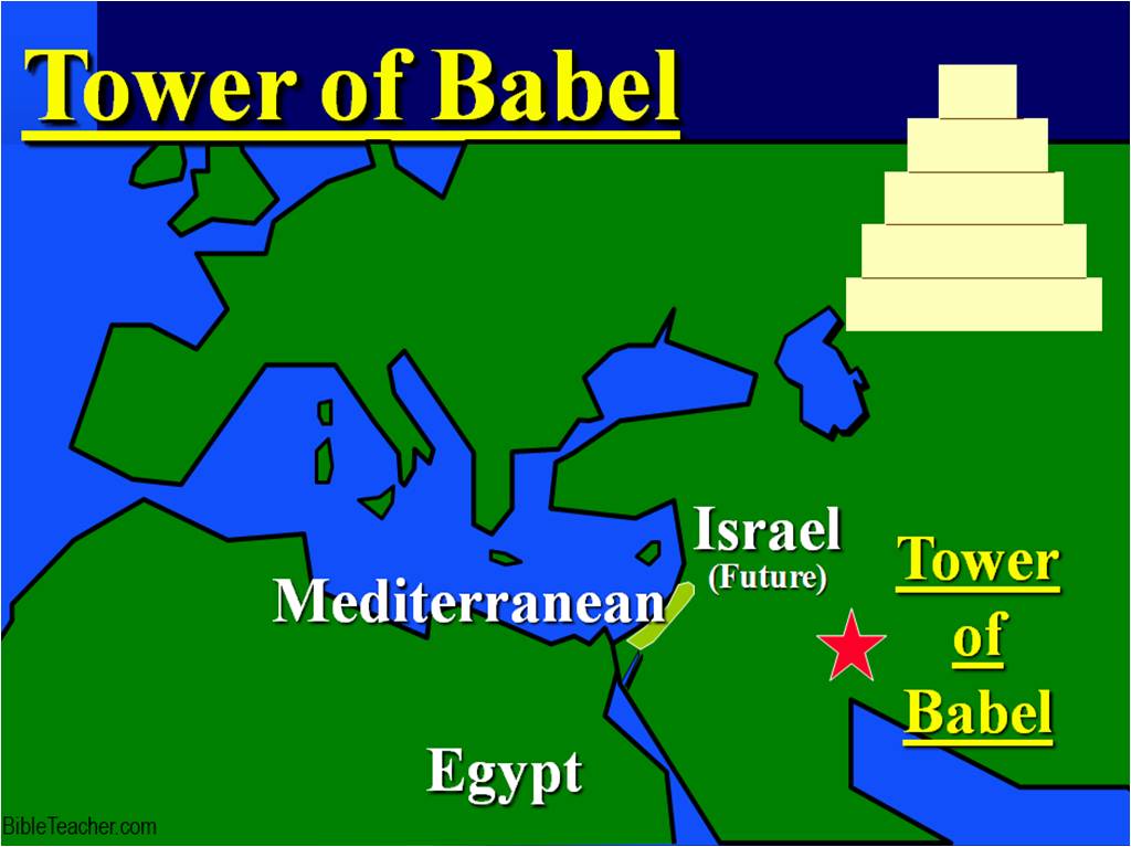 Bible Study | Readings From The Holy Bible